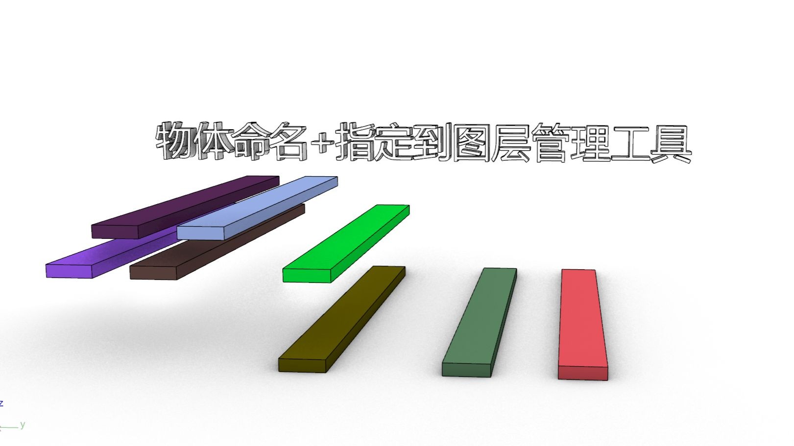 新的物体命名+指定图层管理工具