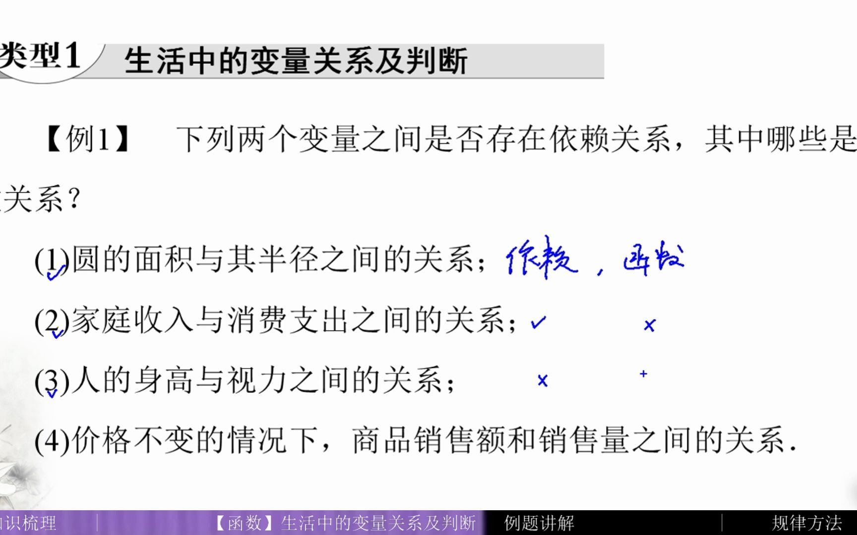 自主学习 高中数学 基础题型1006.1【函数】生活中的变量关系及判断