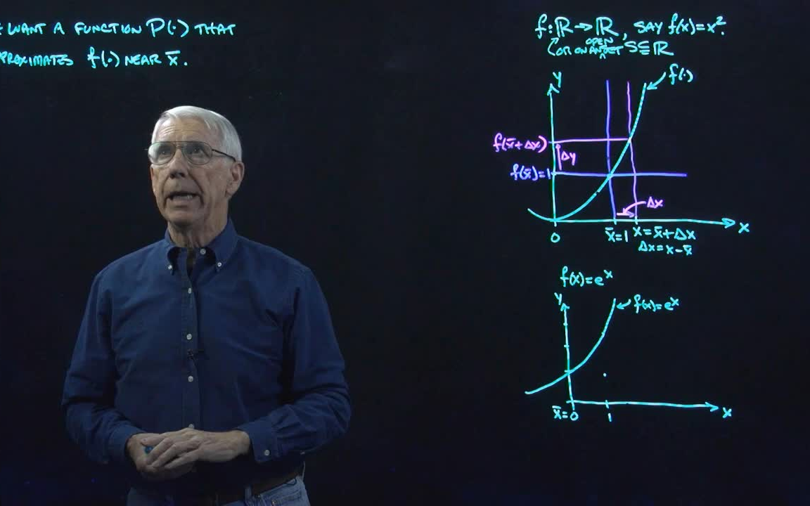 【双语字幕】经济学博士数学基础课程Part 5:Foundations for ...