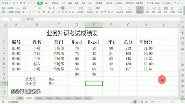 ExcelWPS表格条件格式筛选成绩表中的最高分和最低分