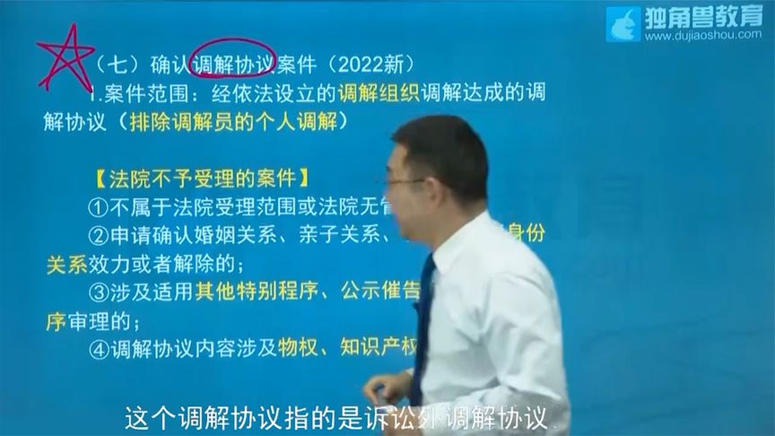 2022年法考民事诉讼法新增必考重点-确认调节协议案件