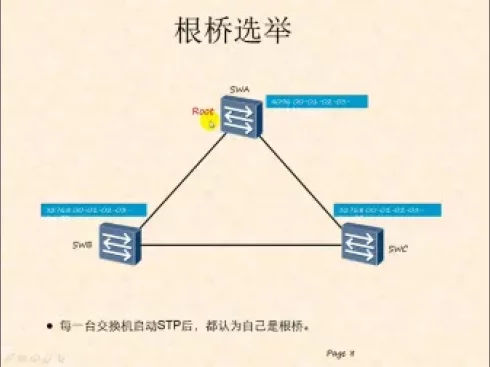 H3CNE-11-STP
