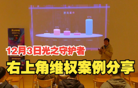 【独立之光】12月3日“拿起保护版权的剑与盾”活动现场-维权案例介绍