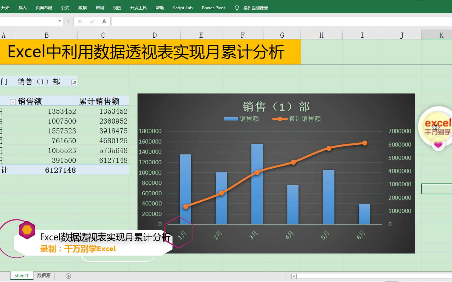 Excel中利用数据透视表实现月累计求和