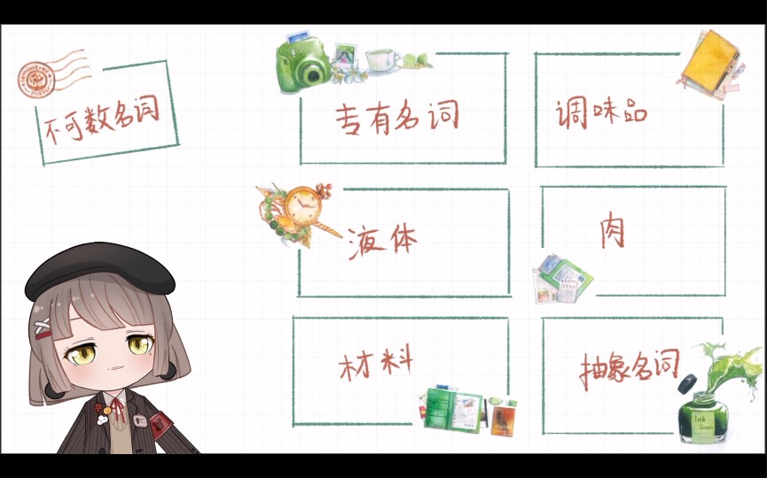 小学英语语法知识点-不可数名词