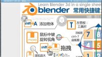 blender-常用快捷键002