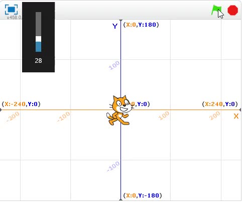 【scratch】猫猫四方螺旋阵!