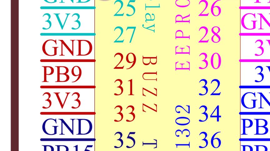 嵌入式Python语言智能设备控制系列教程:DH11温湿度传感器 18