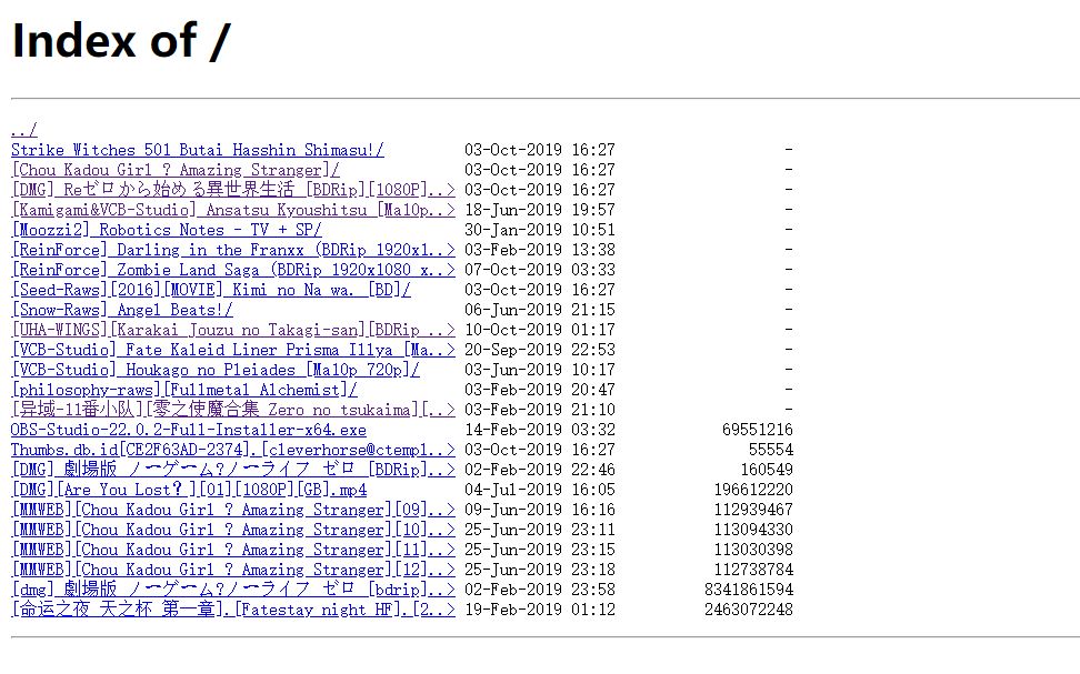 index of/。没想好