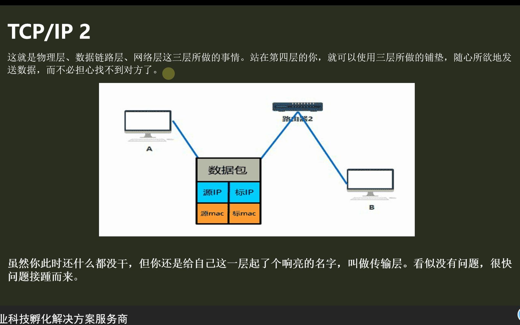 掌握好TCP和IP,视频协议立马秒懂(五)