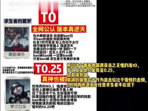 第五人格最强监管者TOP5!当前版本谁才是屠皇首选?