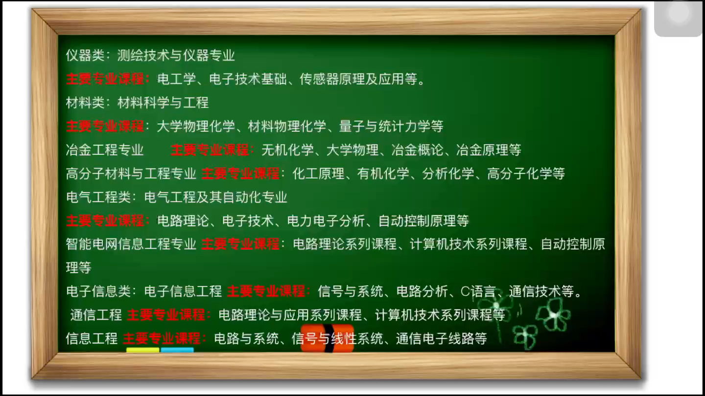 高考志愿填报 仪器类 材料类 电气工程类和电子信息专业报考 制作不易...