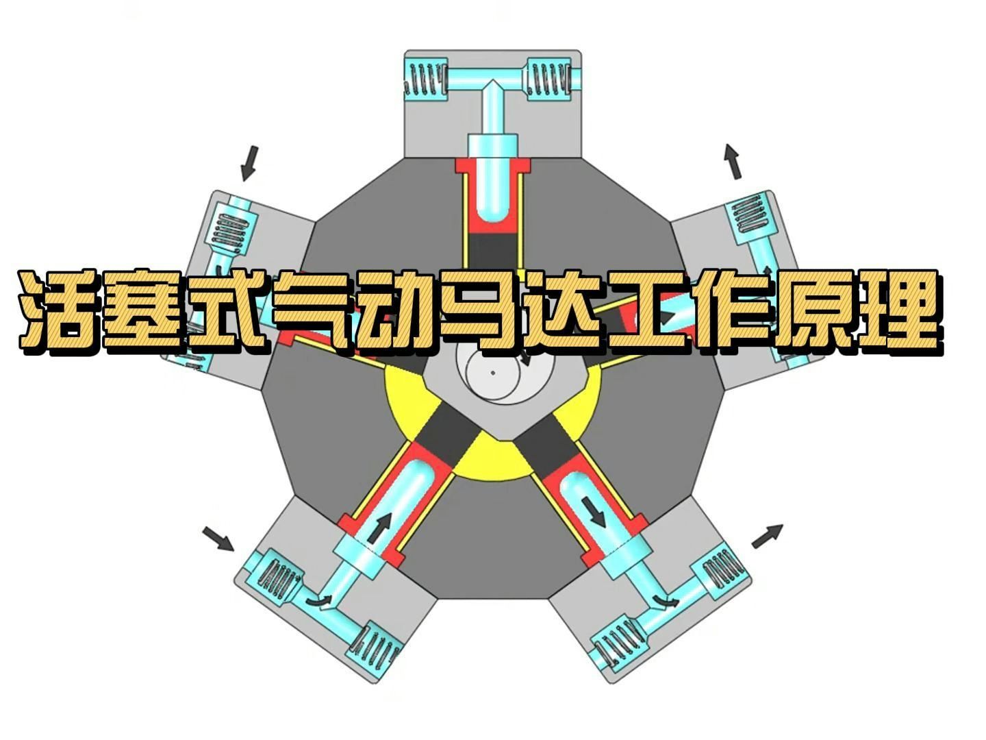 活塞式气动马达的工作原理及优缺点分析