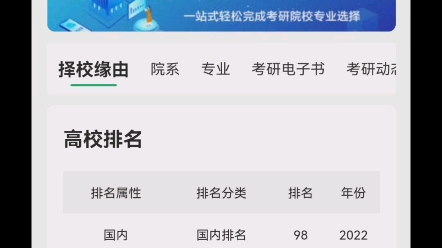 北京体育大学2023年考研新增招生7个专业,新增1个院系