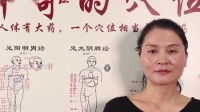 手太阳小肠臑俞穴《舒筋通络、化痰消肿、肩臂疼痛、瘰疬都找他…》