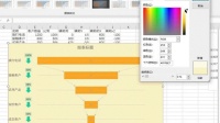 excel图表颜色调整视频:怎么更改设置背景及图例颜色