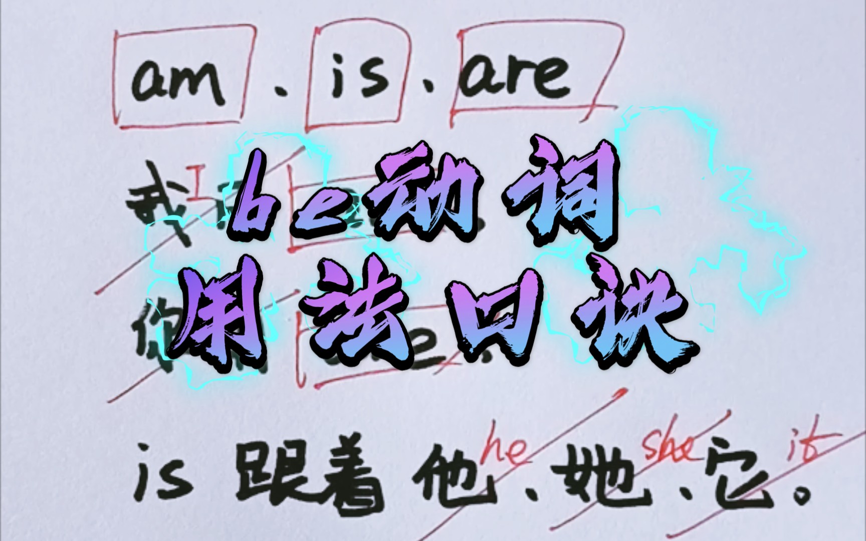 英语be动词用法口诀
