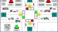 基于PLC的交通信号灯的设计
