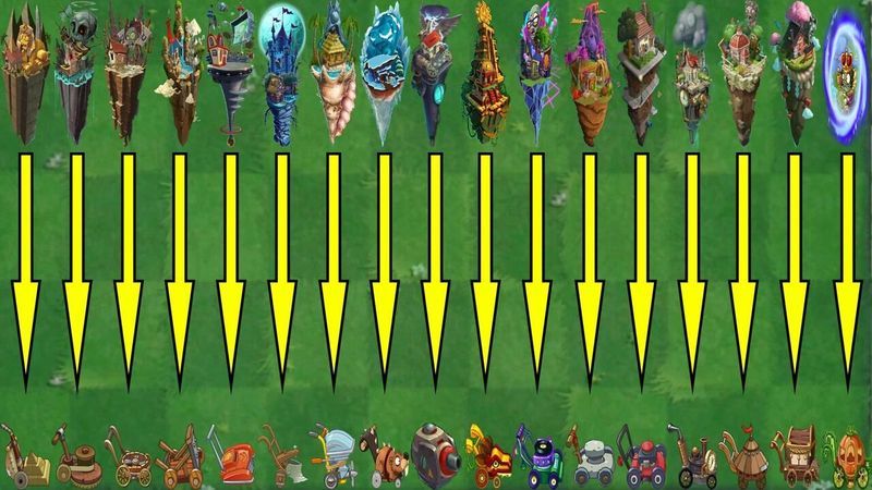 pvz2:盘点各世界小推车和它们的原型!