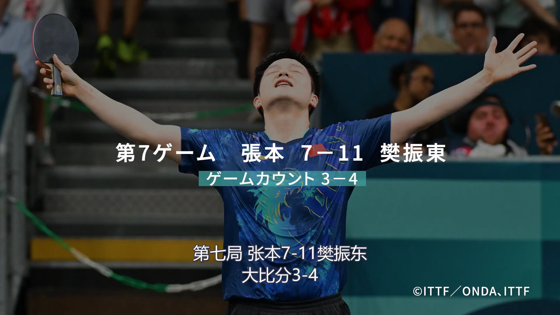 【日语中字】张本智和 与樊振东的决一死战 巴黎奥运会采访