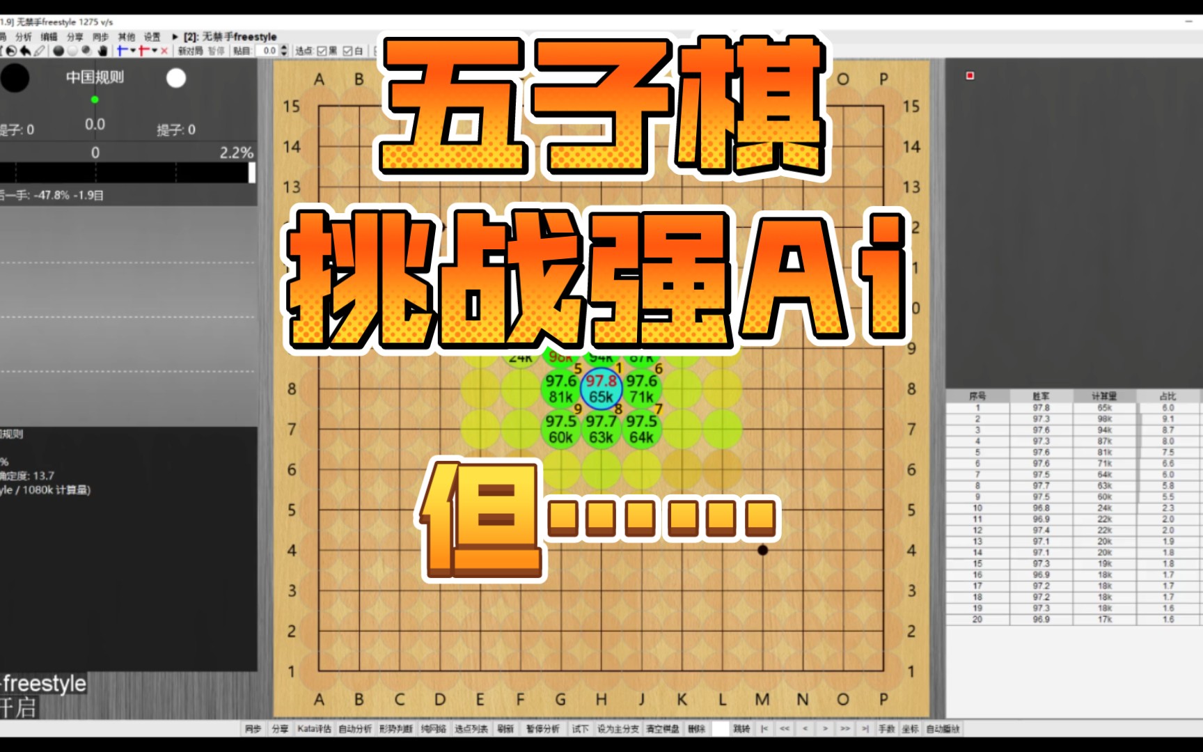 AI与人类的五子棋对决:计算力与大局观的终极碰撞