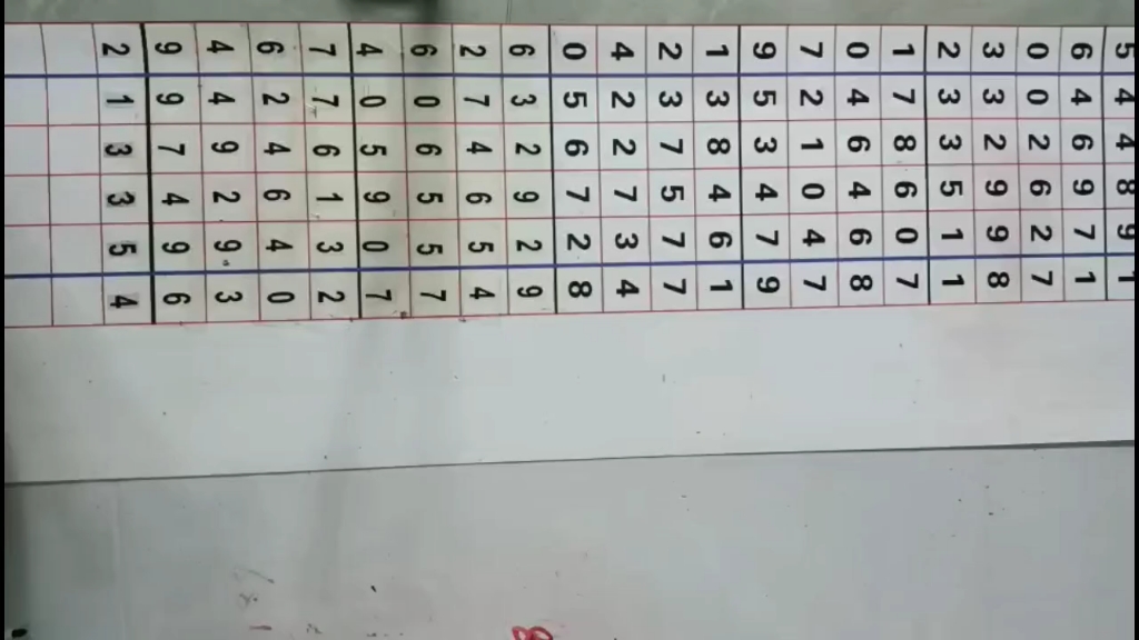 排列三推排列五讲解规律最新分析