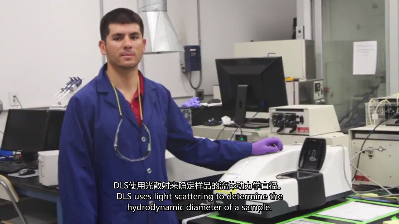 【纳米技术】如何检测纳米颗粒!