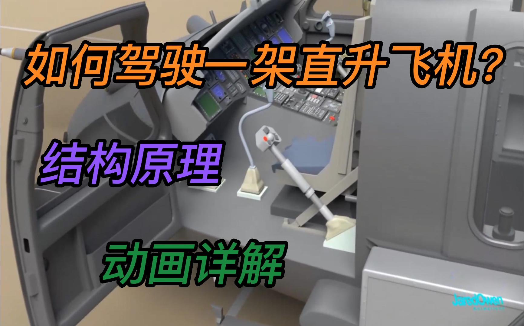【涨知识】直升机飞行及工作原理动画演示