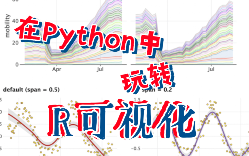 如何在Python中像R一样优雅可视化?