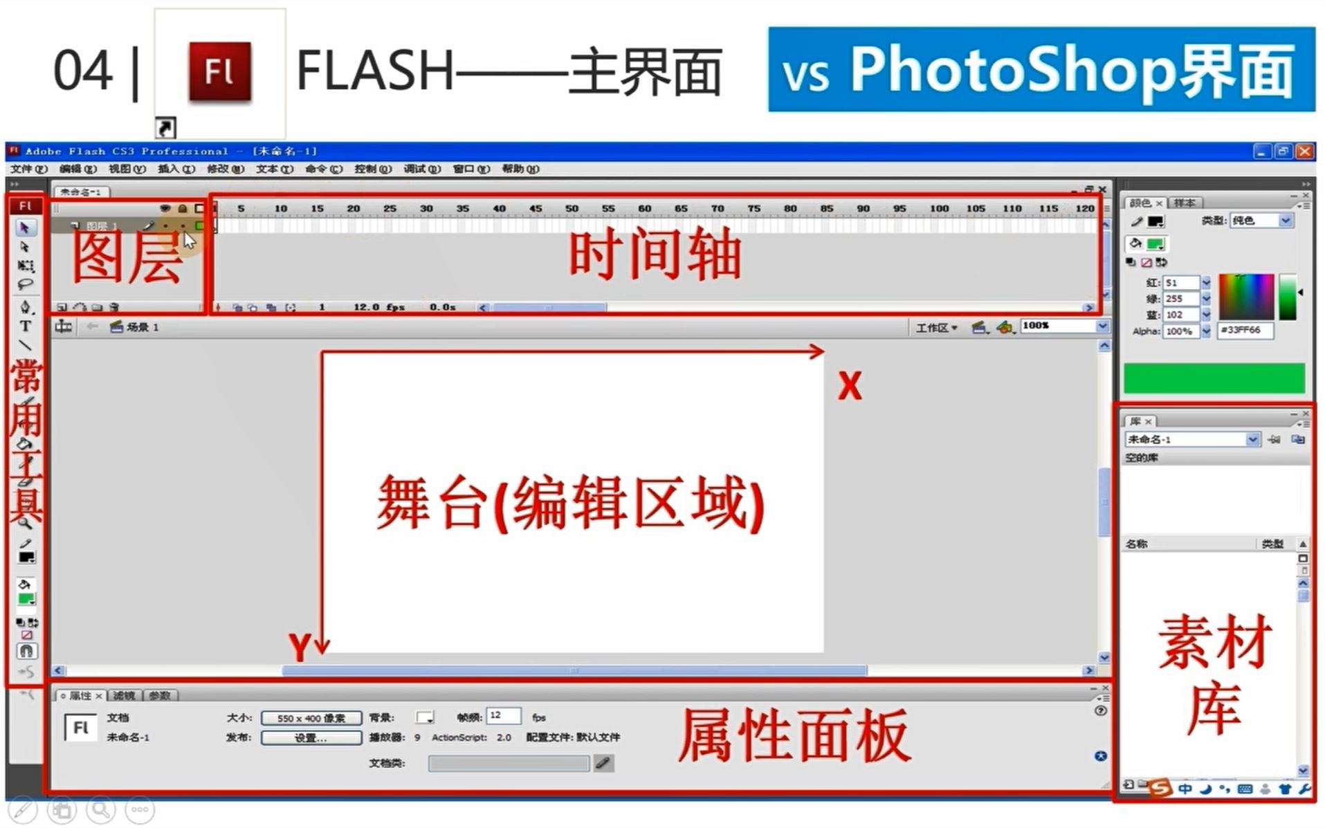 初识Flash——逐帧动画制作