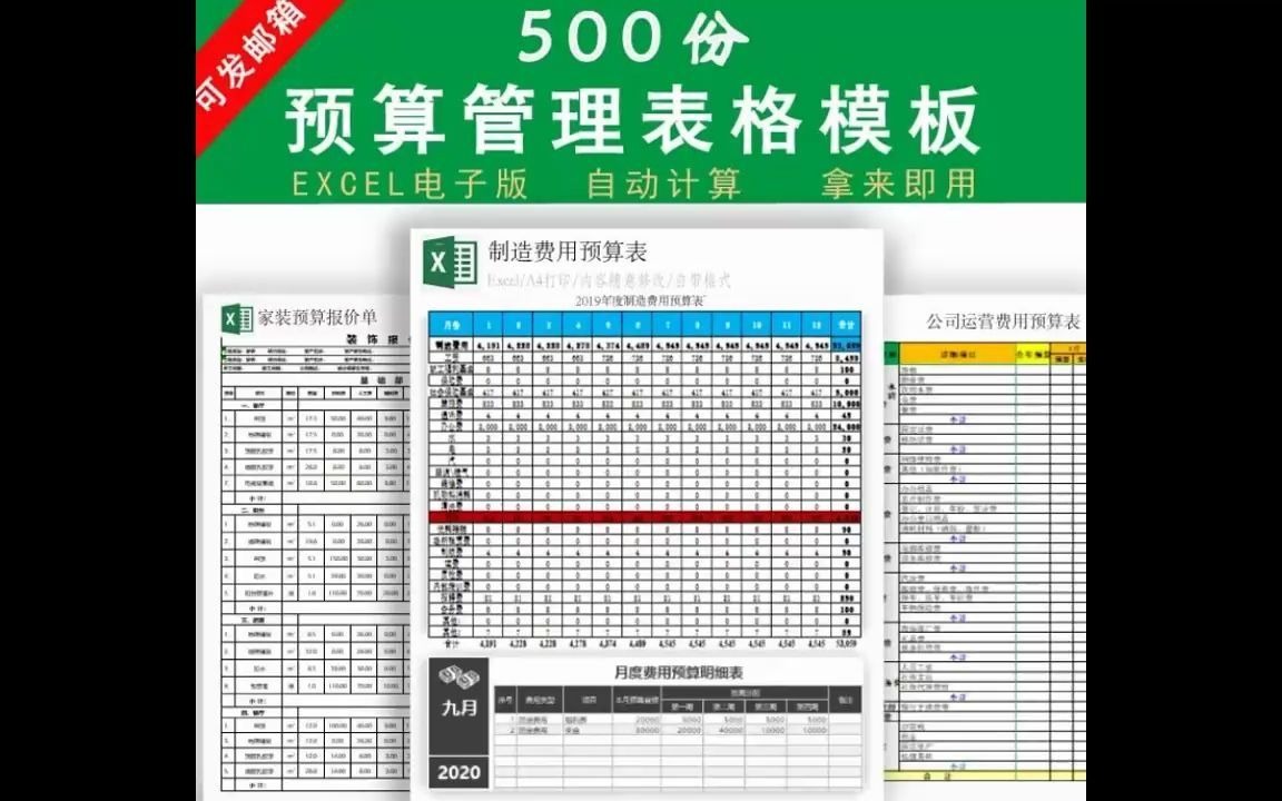 全套企业全面预算编制模板财务管理规范采购研发支出成本控制表格
