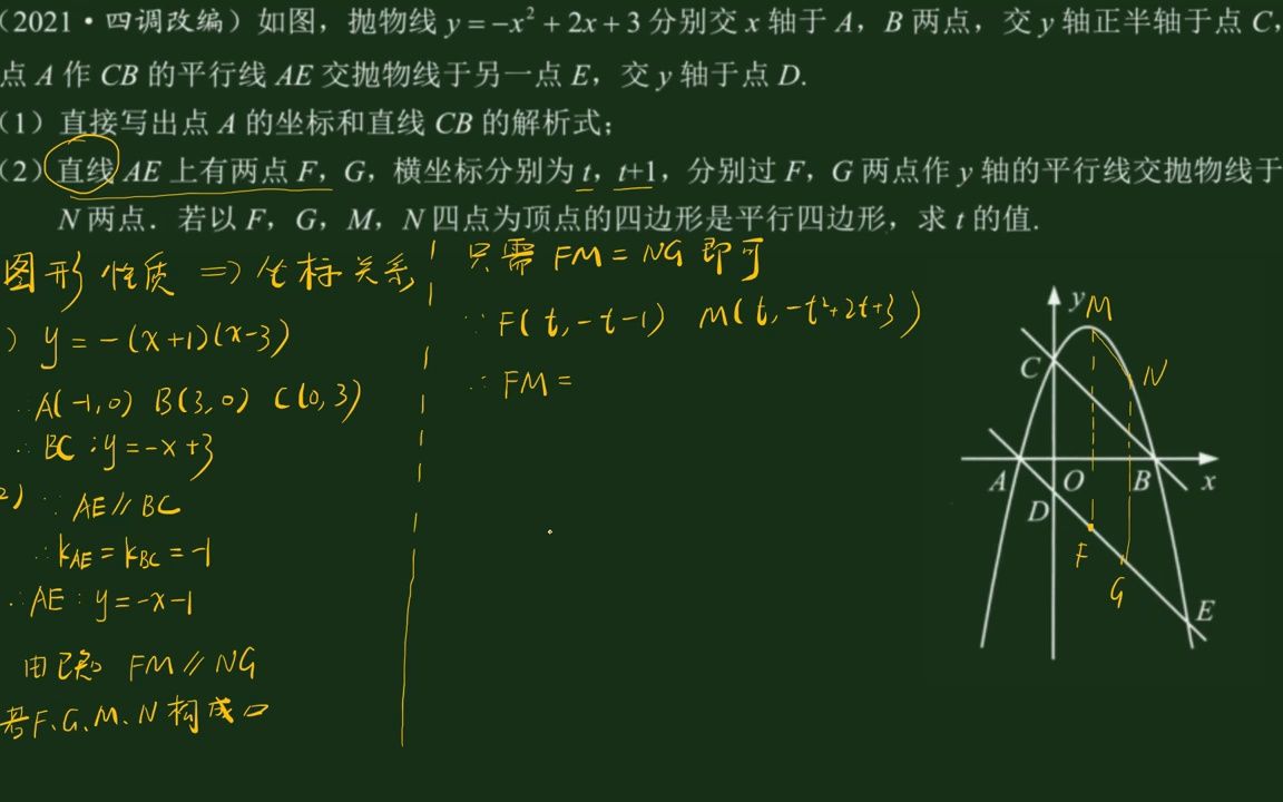 第22章-专题33-二次函数与平行四边形