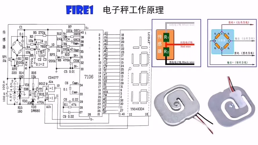 电子秤是怎样工作的,称重传感器原理是什么,半桥和全桥有何区别