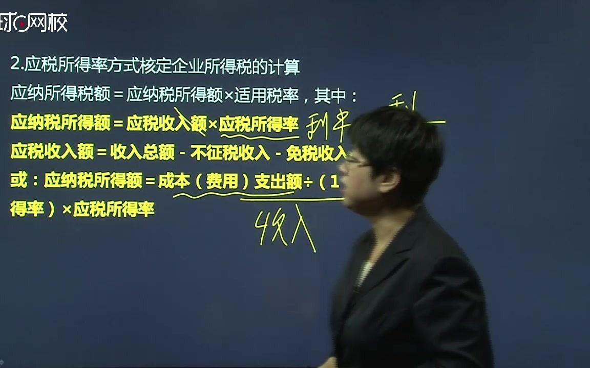 中级会计职称考点-经济法-知识点-核定征收企业所得税暂行办法