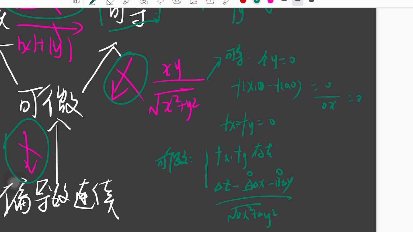 24考研高等数学多元函数可导可微连续的关系以及经典反例
