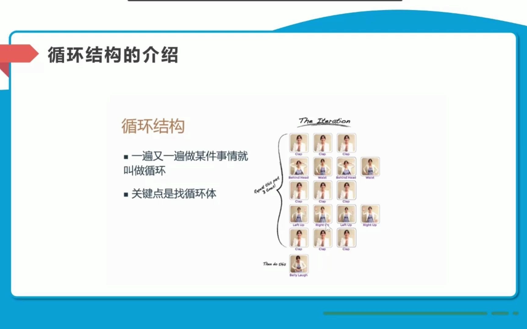 Scratch 循环结构