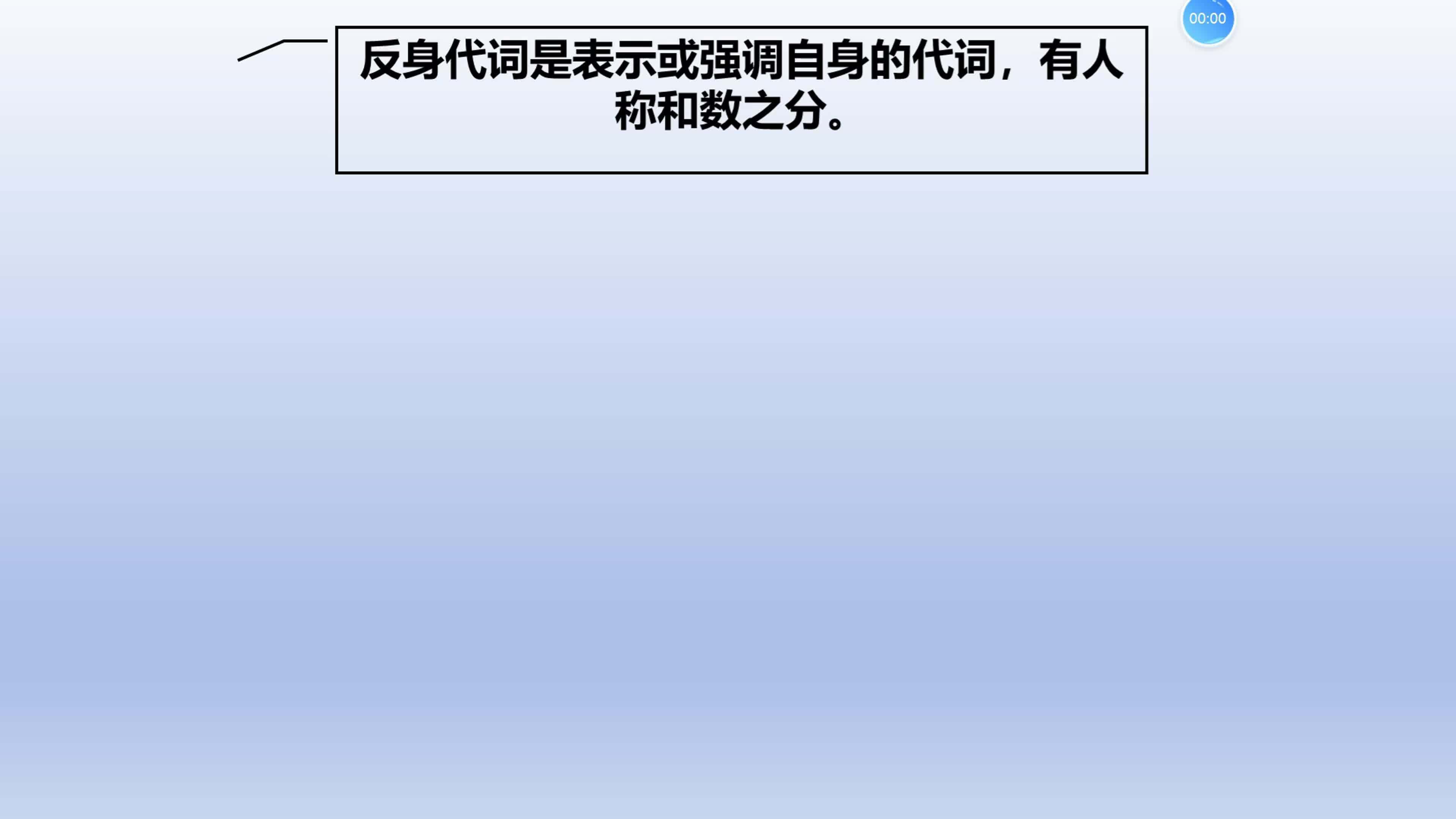 什么是反身代词,听起来怪怪的,是个重要知识点