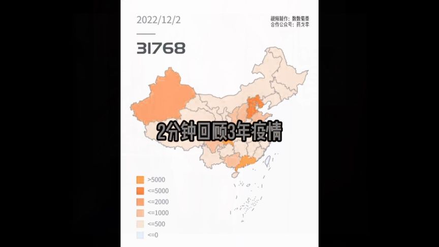 两分钟回顾三年疫情,望永无新增