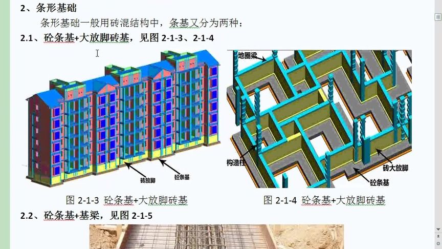 平法图集中,条形基础施工表示方法,供造价师学习