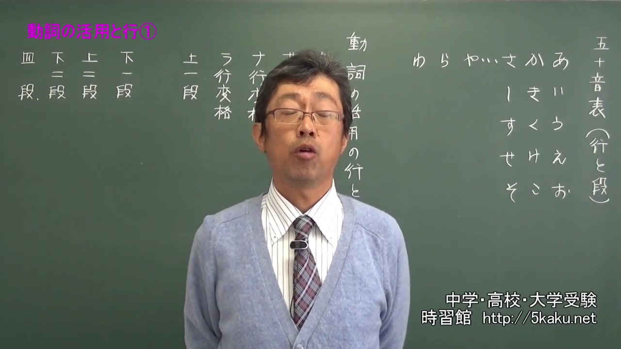 古典日语01-a 动词的活用及行