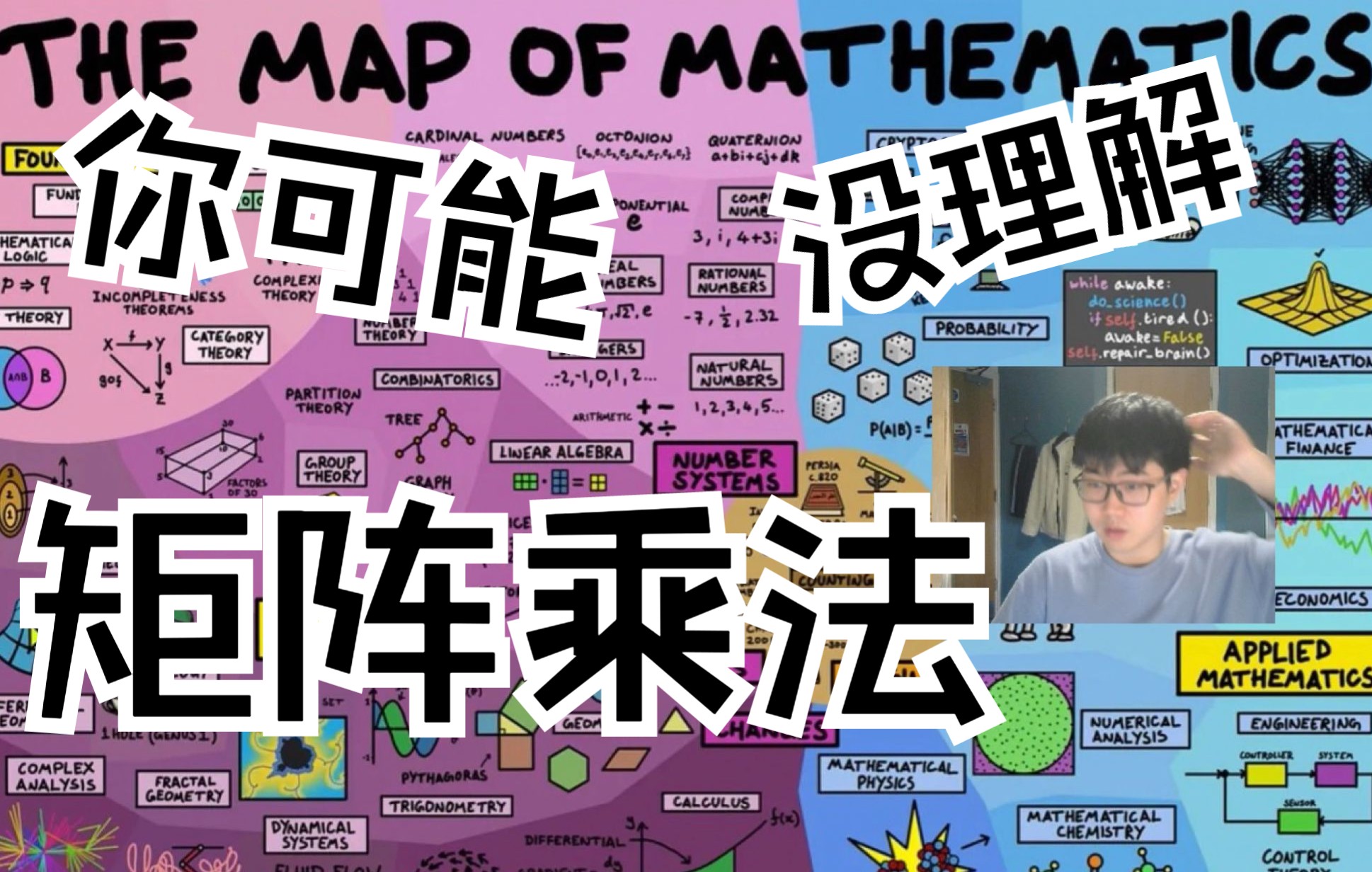 【线性代数】矩阵乘法的五个有趣的角度理解