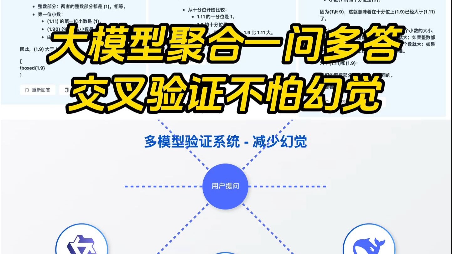 大模型聚合一问多答交叉验证不怕幻觉工具来自开源开放鲸智社区