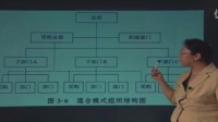 ...招标师职业资格考试 《招标采购专业实务》招标采购中的管理学原理