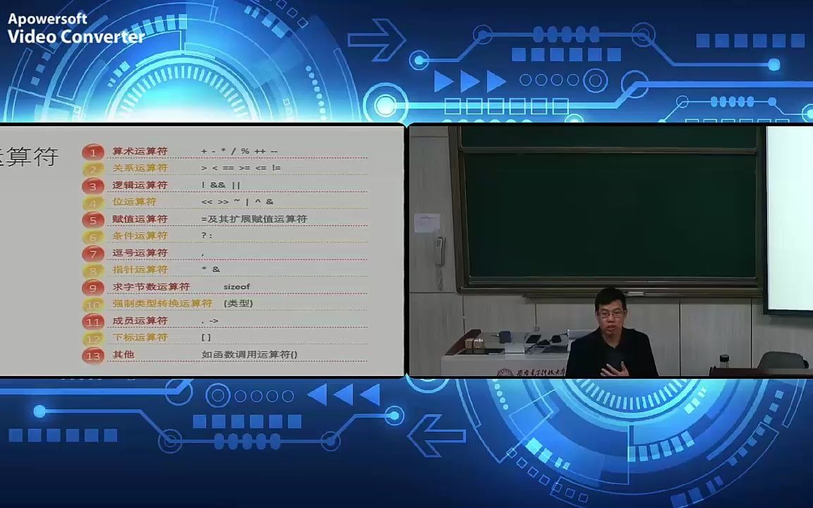 j08_1 计算机导论与程序设计(表达式与转换)
