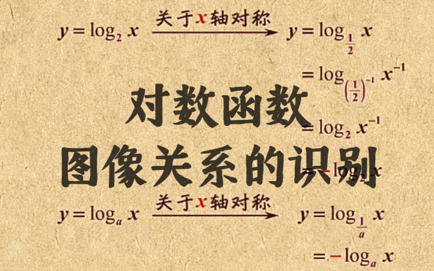 高中数学|【第四章 指对数函数图像】17 对数函数图像关系的识别