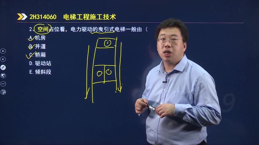 【二建修炼】机电工程管理与实务:电梯工程施工技术