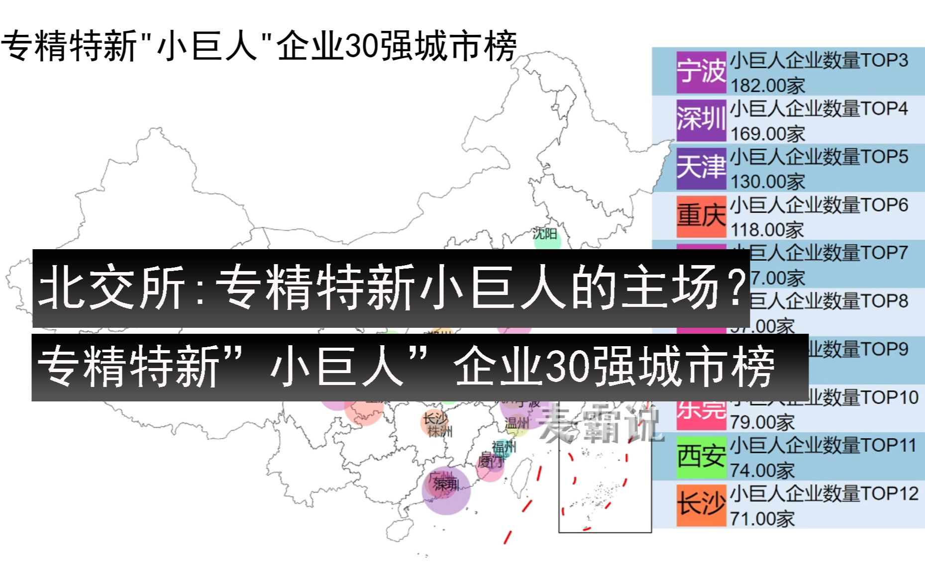 ...精特新“小巨人”在IPO的路上?哪些城市将成最大赢家?小巨人企业...