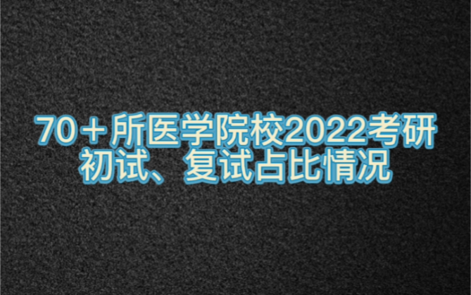 70+所医学院校2022考研初试、复试占比情况