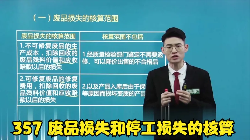 【2020年会计实务】357 废品损失和停工损失的核算