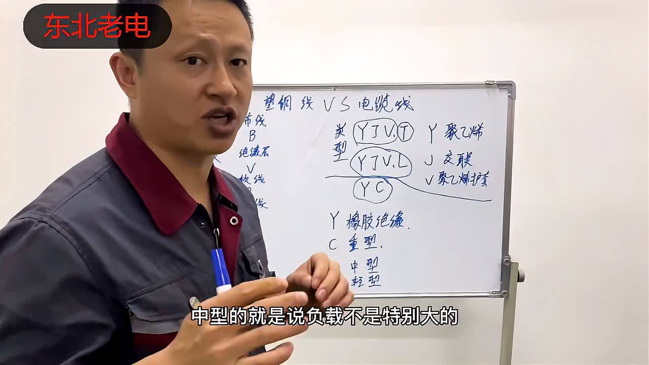 普通电线和电缆线